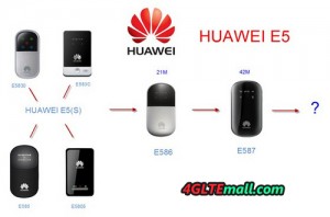 HUAWEI E5 Family --3G 4G Pocket WiFi – 4G LTE Mall