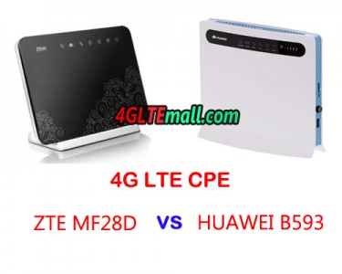 ZTE MF28D 4G LTE CPE WiFi Router Review – 4G LTE Mall