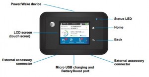 Netgear Aircard 810s VS Aircard 815s – 4G LTE Mall