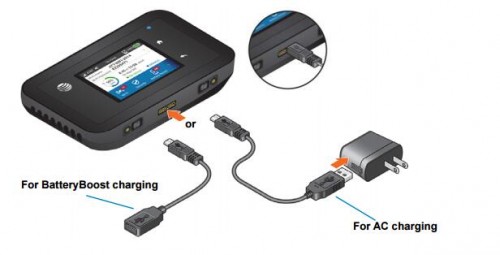 Netgear Aircard 810s VS Aircard 815s – 4G LTE Mall