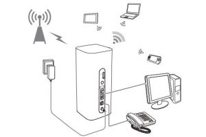 Huawei LTE CPE B618 WiFi Router User Manual