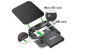 How to Use Netgear Nighthawk M1 Gigabit Router – 4G LTE Mall