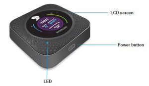 How to Use Netgear Nighthawk M1 Gigabit Router – 4G LTE Mall