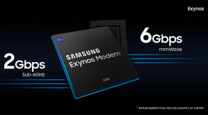 Samsung Exynos 5100 Multimode 5G Modem Released – 4G LTE Mall