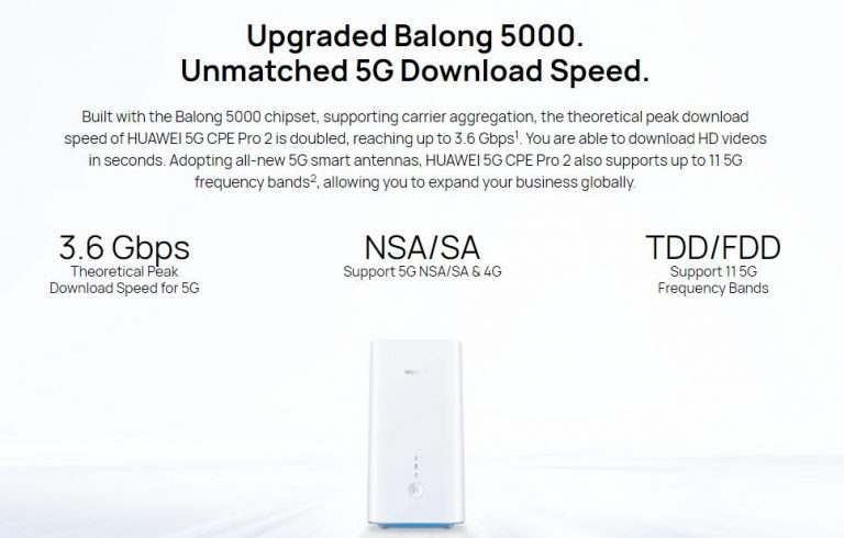 Huawei Released a New 5G Router - 5G CPE Pro 2 – 4G LTE Mall