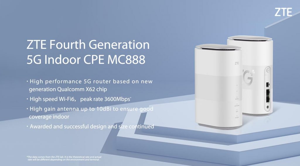 ZTE MC888 5G Indoor CPE Review – 4G LTE Mall
