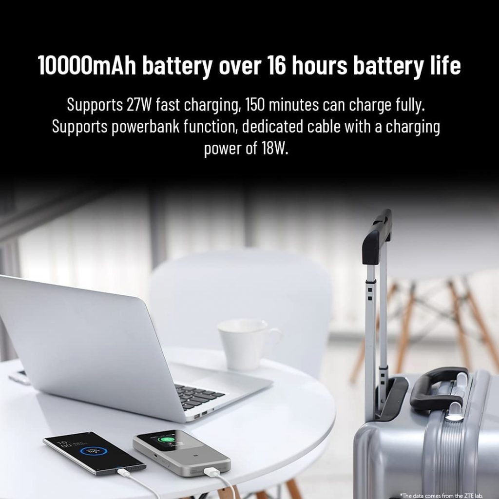 ZTE MU5120 U50 Pro 5G Mobile WiFi6 Router Review – 4G LTE Mall