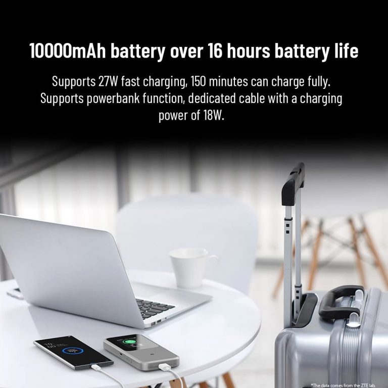 ZTE MU5120 U50 Pro 5G Mobile WiFi6 Router Review – 4G LTE Mall