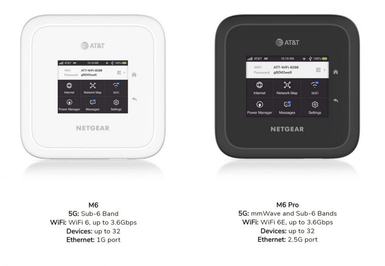 4G LTE Mall – Share 4G & 5G LTE Technology and Latest Gadgets, Enjoy ...