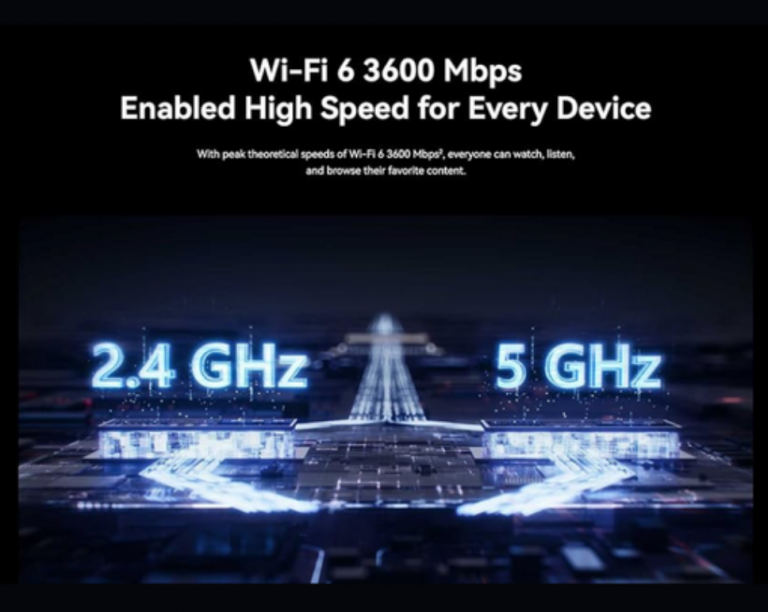 Huawei E6888-982 5G Mobile WiFi Pro 5 Overview – 4G LTE Mall