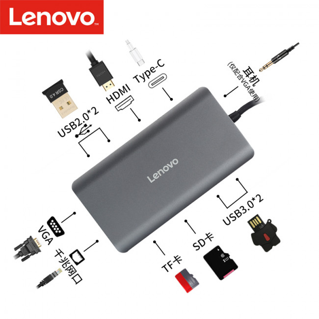 Lenovo LX0801 Hub 11 in 1 Docking Station