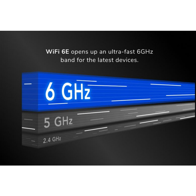 Netgear Nighthawk M6 Pro MR6550 Unlocked 5G WiFi 6E Mobile Router Specs ...