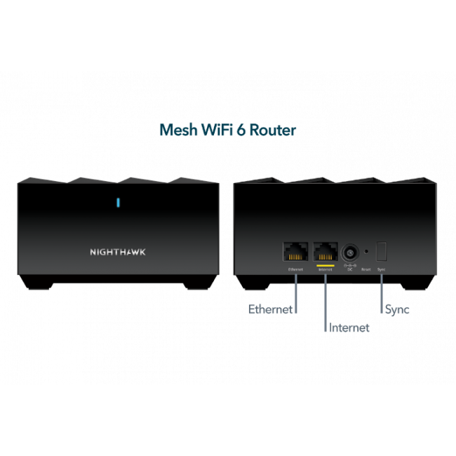Netgear Nighthawk MK72S Dual-band AX3000 2-Pack WiFi 6 Mesh System