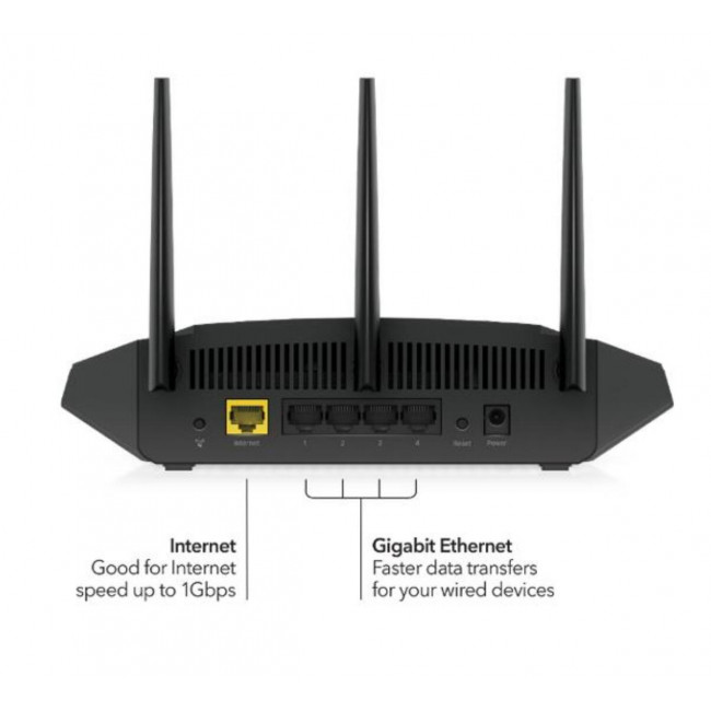 NETGEAR Nighthawk RAX36S AX3000 WiFi Router Specs, Price
