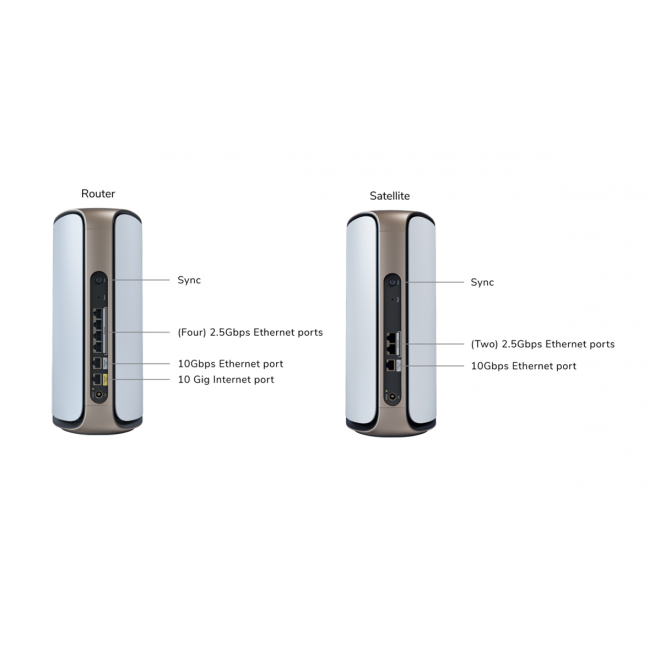 NETGEAR Orbi 970 RBE973S Quad-Band WiFi 7 Mesh Router(3-Pack) Specs, Price