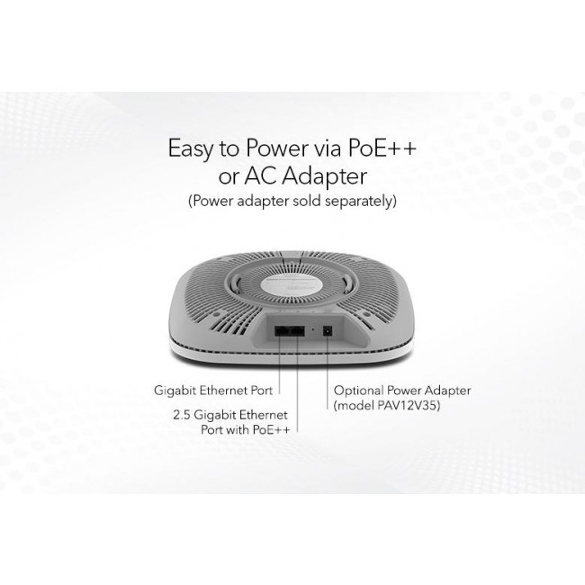 NETGEAR WAX630E AXE7800 Tri-Band WiFi 6E Access Point Specs, Price