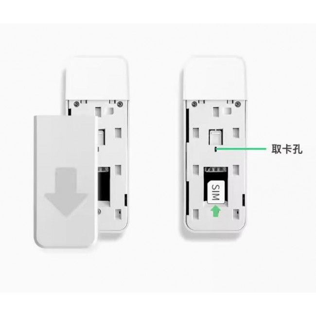 Quectel BG95-M3 LTE Cat-M1/NB2/EGPRS USB Dongle Specs, Price, Review