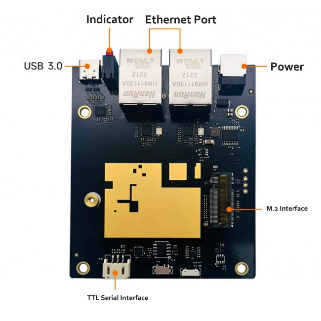 Quectel RM500 Series 5G Module M.2 to USB 3.0 Adapter with Two Ethernet ...