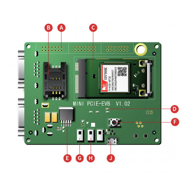 SIMCOM Mini PCIE-EVB Kit