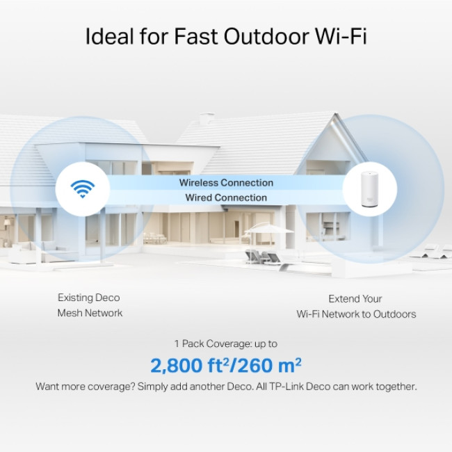 TP-Link Deco BE25-Outdoor BE5000 Outdoor / Indoor Mesh WiFi 7 Router