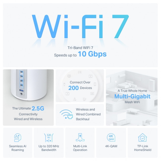 TP-Link Deco BE63 BE10000 Whole Home Mesh WiFi 7 System