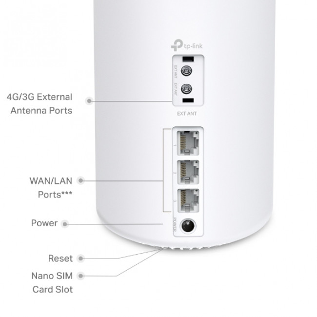 TP-link Deco X50-4G 4G+ AX3000 Whole Home Mesh WiFi 6 Gateway