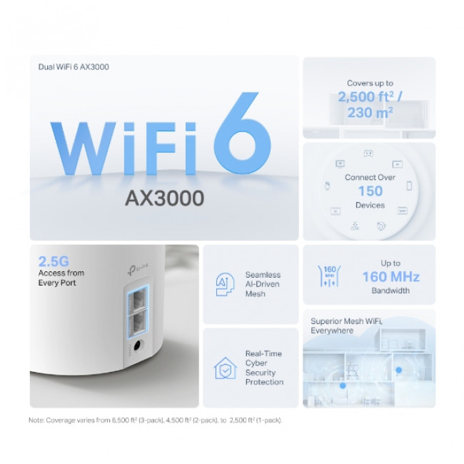 TP-Link Deco X50 Pro AX3000 Whole Home Mesh Wi-Fi 6 Unit