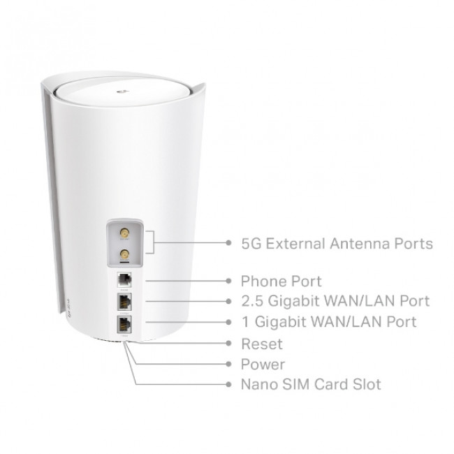 TP-Link Deco X80-5G 5G AX6000 Whole Home Wi-Fi 6 Gateway Specs, Price ...