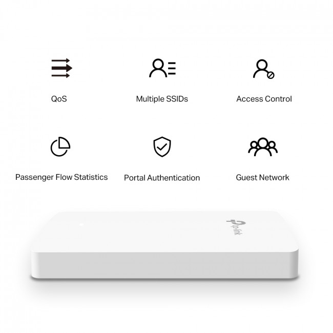 TP-Link EAP235-Wall Omada AC1200 Wireless MU-MIMO Gigabit Wall Plate ...