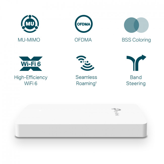 TP-Link EAP615-Wall AX1800 Wall Plate WiFi 6 Access Point
