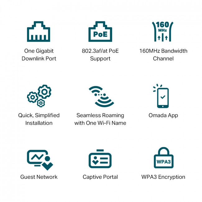 TP-Link EAP650-Wall AX3000 Wall Plate WiFi 6 Access Point