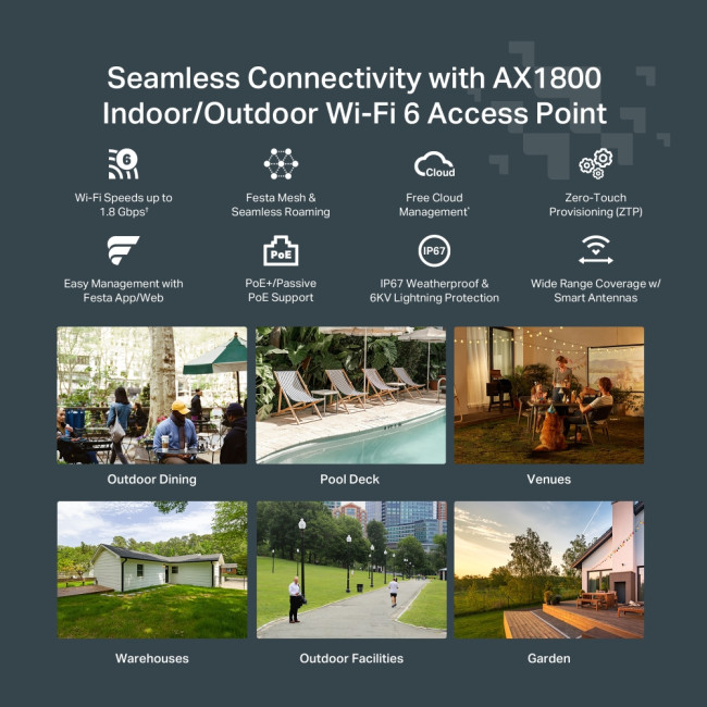 TP-Link Festa F61-Outdoor AX1800 Indoor/Outdoor WiFi 6 Access Point