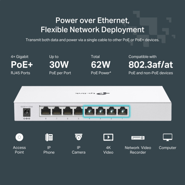 TP-Link Festa FS308GP 8-Port Gigabit Smart Switch with 4-Port PoE+