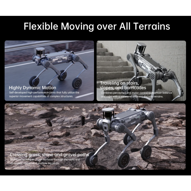 Unitree B2-W Robotic Dog Features, Specs, Price and Interfaces