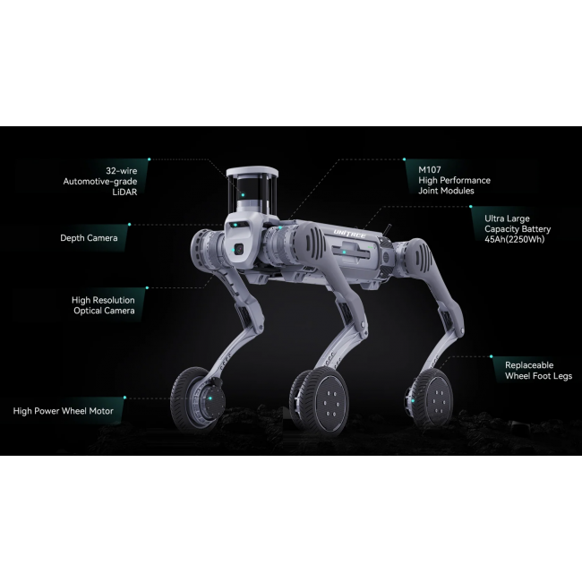 Unitree B2-W Robotic Dog Features, Specs, Price and Interfaces
