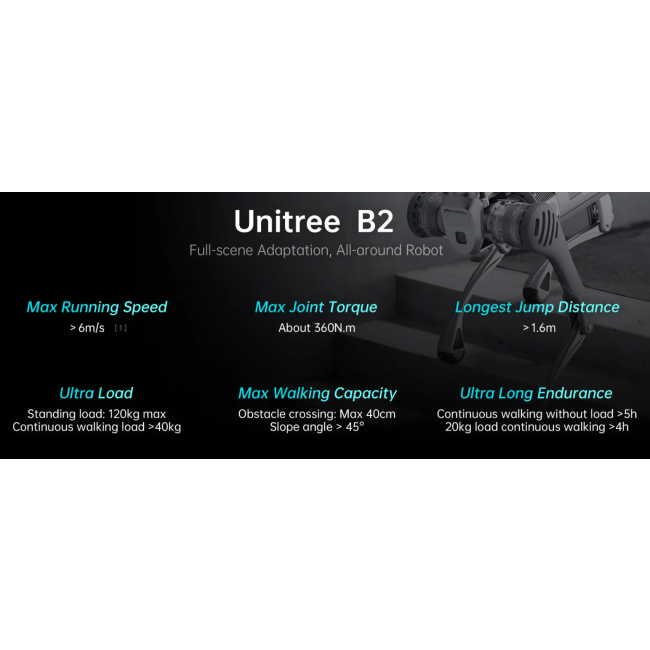Unitree B2 Robotic Dog Features, Specs, Price and Interfaces