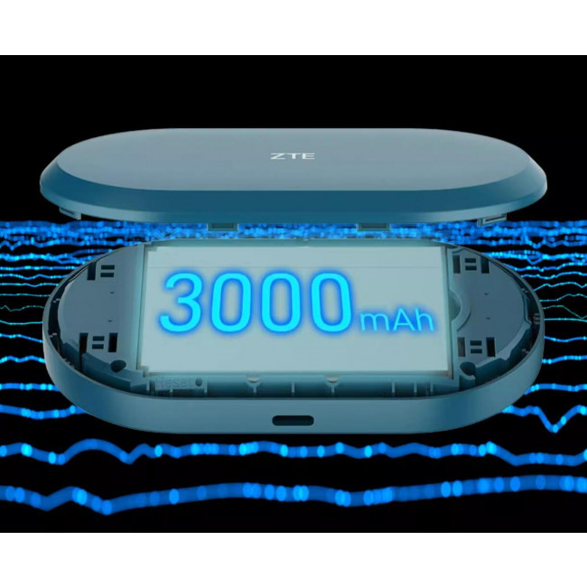 ZTE U10S Pro 4G Mobile WiFi6 Router Specs, Chipset, Feature and Price etc